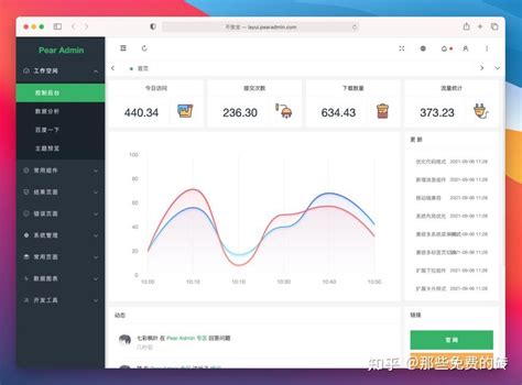 pear admin layui 基于 layui 打造的免费开源、快速、高效的中后台管理系统前端框架 知乎