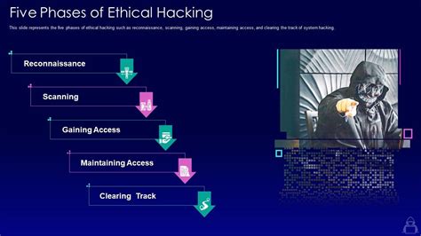 Five Phases Of Ethical Hacking Ppt Powerpoint Presentation Inspiration