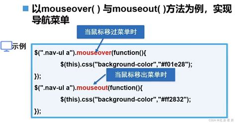 jquery中的事件与动画 web前端 csdn专栏