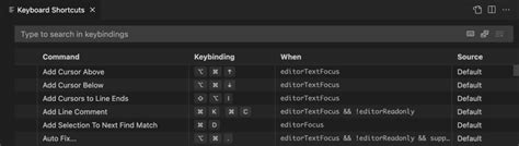 the only best shortcut every beginner developer should remember when using vs code on macos