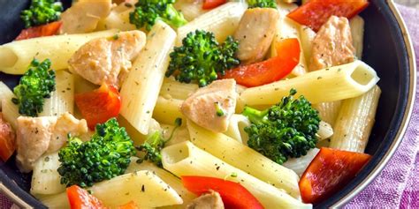 Recette Salade de pâtes au poulet facile Mes recettes faciles