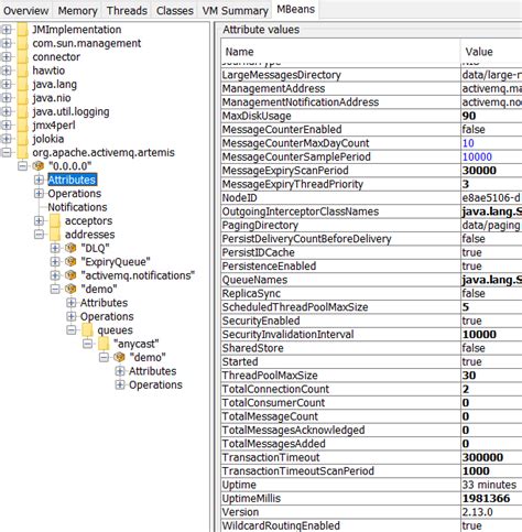 Java ActiveMQ Artemis And Logstash JMX Input Stack Overflow