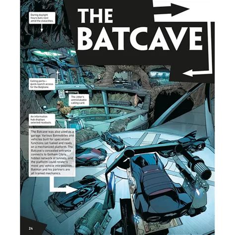 Артбук Batman The Ultimate Guide New Edition 531532 купити в