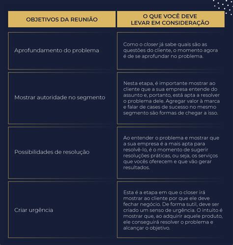 Aprender Sobre 112 Imagem Modelo Script Br Thptnganamst Edu Vn