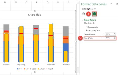 how to create a bullet graph in excel automate excel