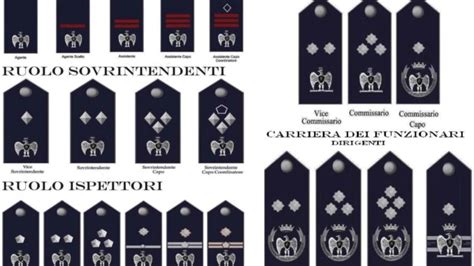 La Polizia Di Stato Presenta I Nuovi Distintivi Di Qualifica Tv