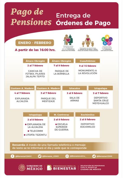 Pensión Bienestar 2023 Nueva fecha límite para cobrar el dinero en