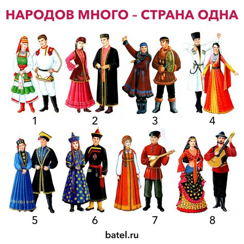 Национальные Костюмы Народов Казахстана Картинки Фото Картинки