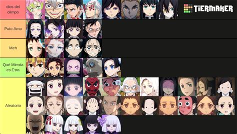 Todos Los Personajes De Kimetsu No Yaiba Anime Tier List Community