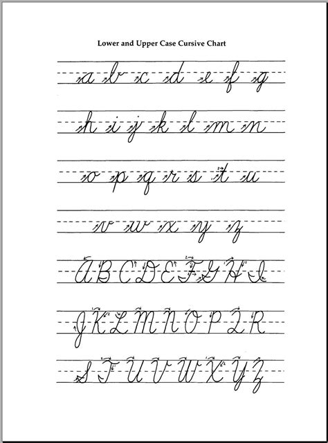 Cursive Upper And Lowercase Alphabet