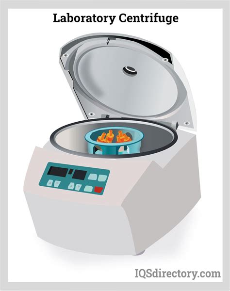 Centrifuge Principle Parts Types Uses Examples Off
