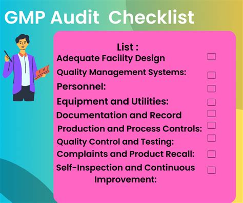 GMP Audit Checklist Flair Pharma The Knowledge Kit