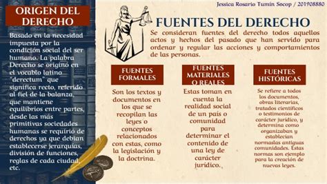Origen Y Fuentes Del Derecho