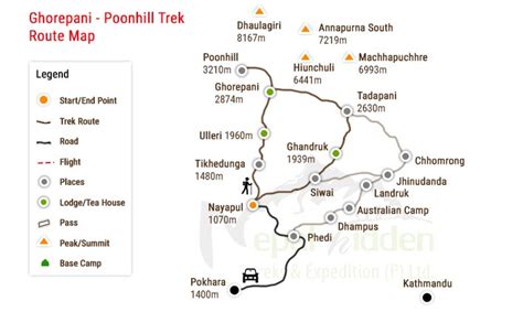 4 Days Poonhill Trek From Kathmandu Or Pokhara Himalaya Trip