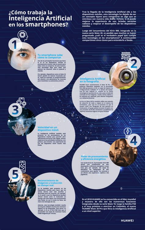 Infografía Cómo trabaja la Inteligencia Artificial en los smartphones