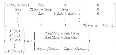 [numerical analysis] polynomial quadratic spline interpolation python implementation