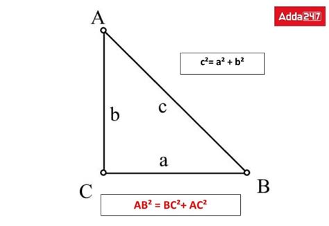 Pythagoras Theorem For Class 10 Formula And Proof