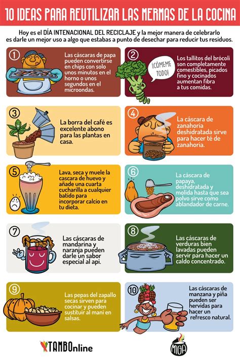Cuáles son algunas maneras de reducir los residuos de carne