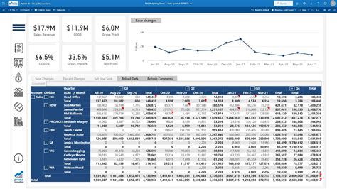 data entry matrix power bi write back with visual planner youtube