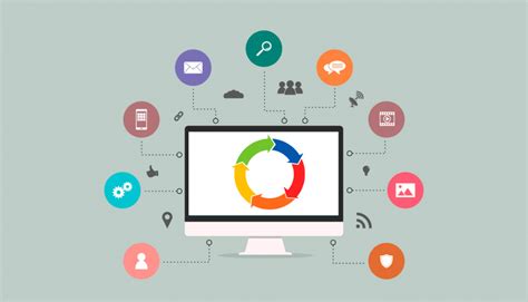 The Importance Of Technology In The Decision Making Process Interact