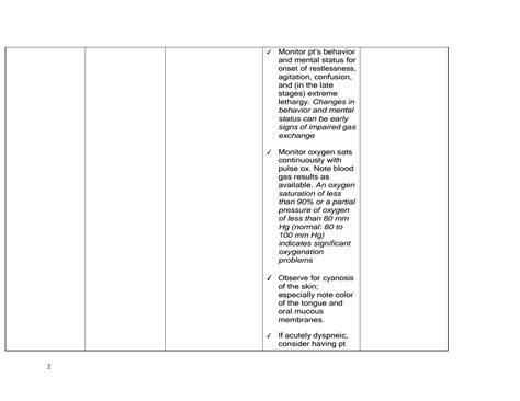 Solution Nursing Care Plan Copd Studypool