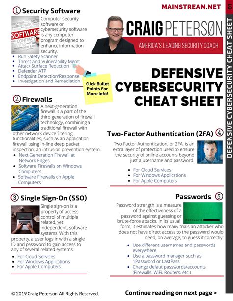 cyber security cheat sheet