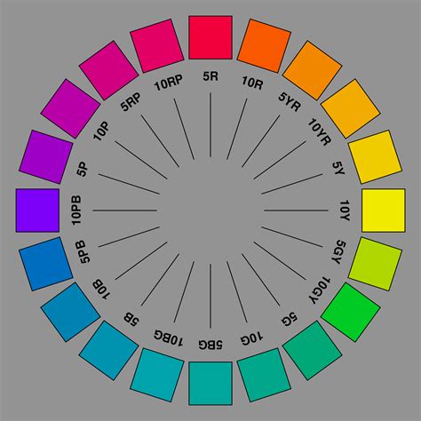 Printable Munsell Color Chart