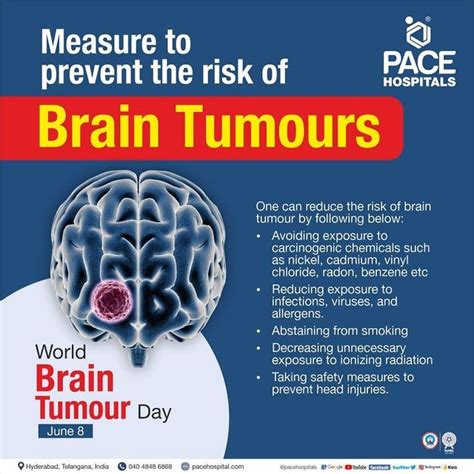 How To Prevent Brain Cancer Ask The Nurse Expert