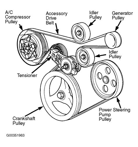 Serpentine Belt Diagram 2012 Honda Pilot 4x4 07 Honda Civic