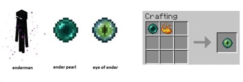 Step By Step Guide To Create Ender Chest In Minecraft BrightChamps Blog