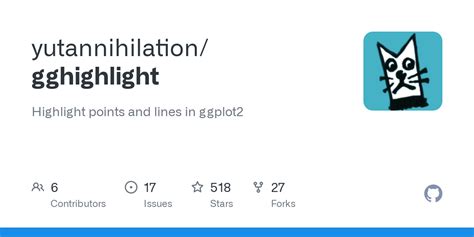github yutannihilation gghighlight highlight points and lines in ggplot2