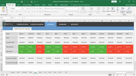 Planilha de Controle de Água e LUZ em Excel Planilhas Prontas