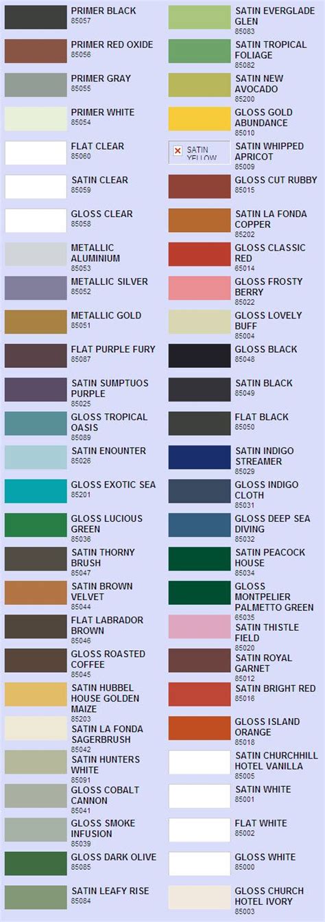 Rustoleum Color Chart For Spray Paint