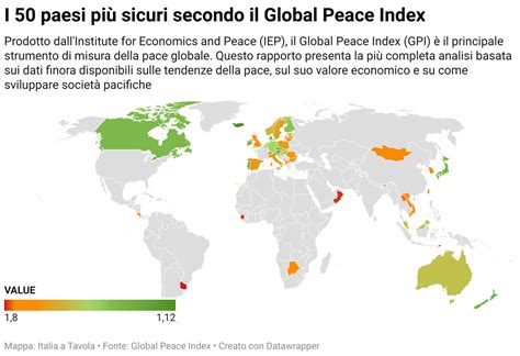 La pace è una manna per il turismo ecco i Paesi più sicuri al mondo