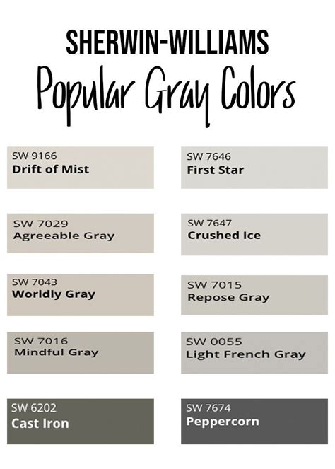 16 Cool Gray Paint Colors Sherwin Williams Artofit