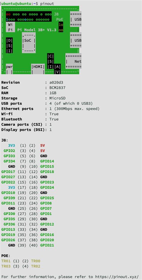 File Raspberry Pi Pinout Command Png Robo Fish Wiki
