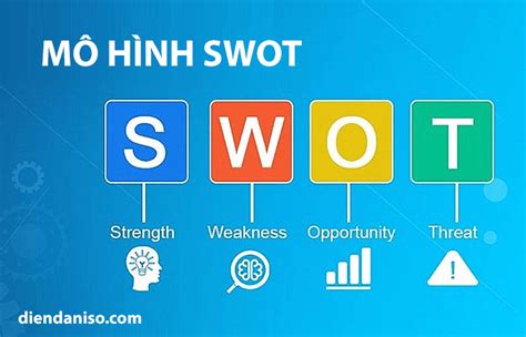 Chia sẻ hơn 86 về mô hình swot của xe máy mới nhất Tin học Đông Hòa