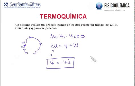 15 Termoquímica Cálculo de calor trabajo y energía interna en