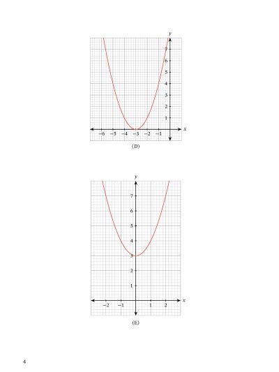 lesson graphing quadratic functions nagwa