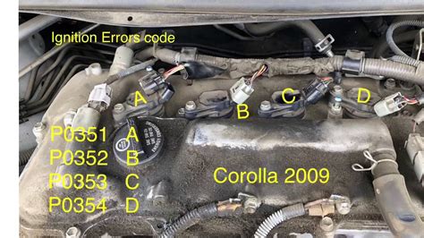 What Does Ignition Coil D Mean Toyota Nation Forum