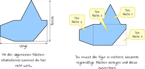 Flächeninhalt bei komplexen Flächen mathetreff online