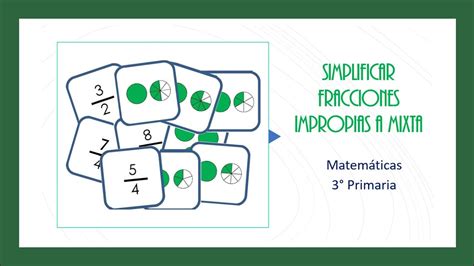 Simplificar Fracciones Impropias A Mixtas Primaria Youtube