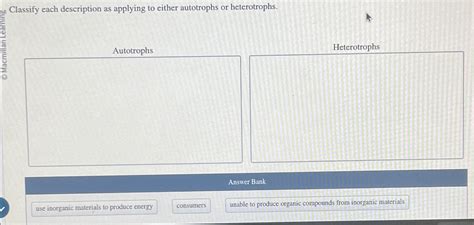 Solved Classify Each Description As Applying To Either Chegg
