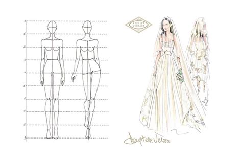 Pasos para dibujar un figurín Escuela Guerrero Moda y Patronaje