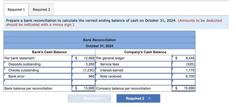 Solved On October 31 2024 Gibson Companys General Ledger Chegg