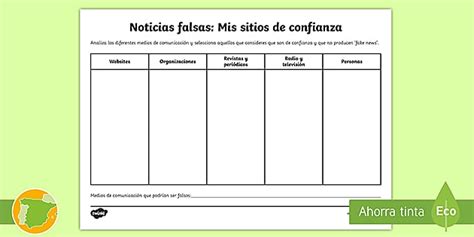Ficha De Actividad Mis Sitios De Confianza Teacher Made