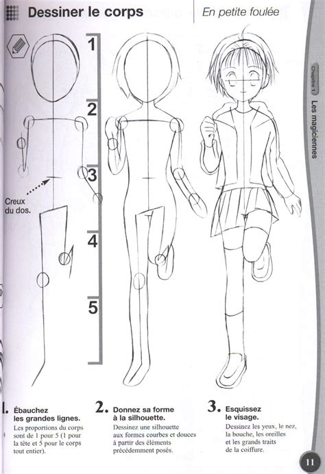 Comment Dessiner Des Mangas Partie Du Corps