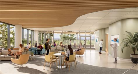 CO Architects Trends In Healthcare For 2023