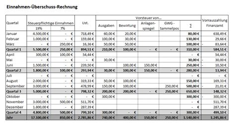 Excel Vorlage Einnahme Überschuss Hanseatic Business School