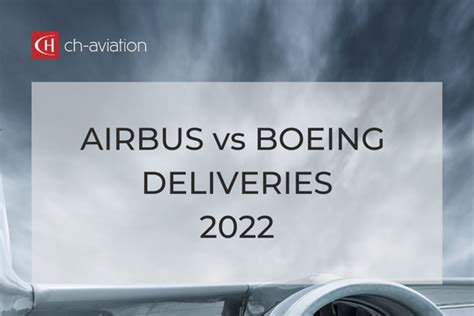 Ch Aviation Report Airbus Vs Boeing Deliveries